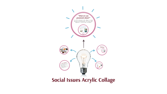 Social Issues Acrylic Collage by Becca Heasley on Prezi