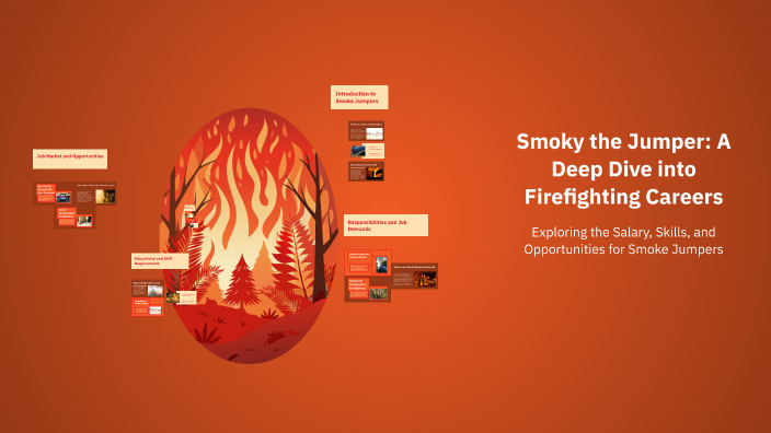 Smoky the Jumper: A Deep Dive into Firefighting Careers by Jeremy Davis ...