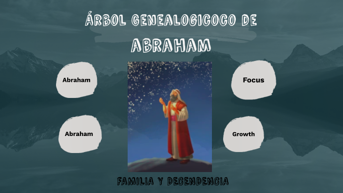 ARBOL GENEALOGICO DE ABRAHAM by Abigail Fonseca on Prezi