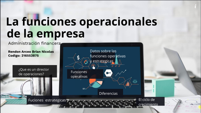 la funciones operacionales by BRIAN NICOLAS RENDON ARCEO on Prezi