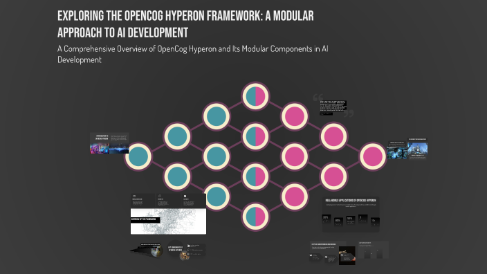 Exploring the OpenCog Hyperon Framework: A Modular Approach to AI ...