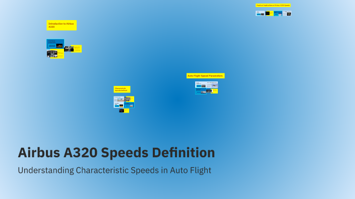 Airbus A320 Speeds Definition by Jonathan Osapratama on Prezi