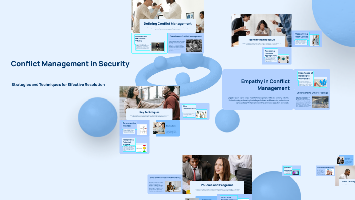Conflict Management in Security by Nikith Kasula on Prezi