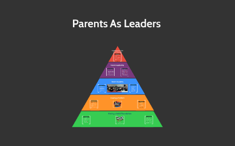 Parents As Leaders by on Prezi