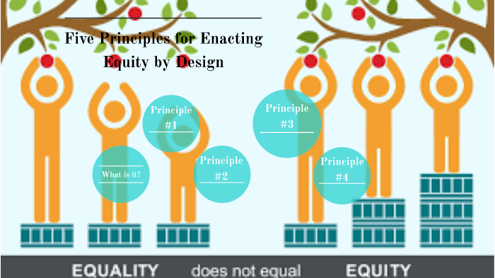Five Principles for Enacting Equity by Anahi a on Prezi