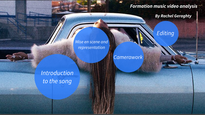 Formation by Rachel Geraghty on Prezi