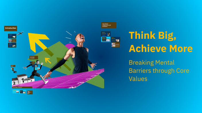 Think Big, Achieve More by Fatima Adnan on Prezi