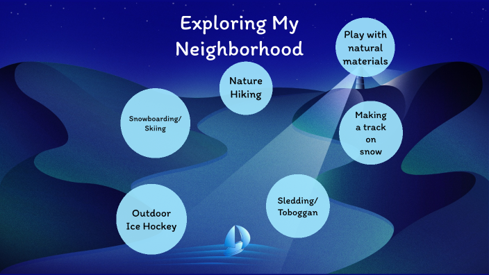 Exploring My Neighborhood by Faith Ibelegbu on Prezi
