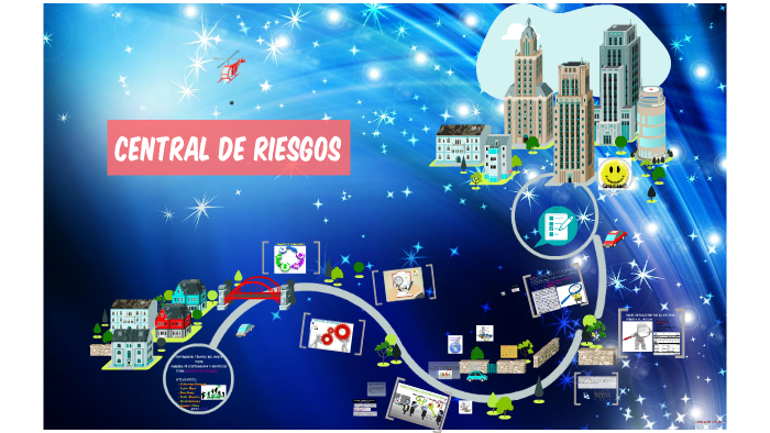 CENTRAL DE RIESGOS by on Prezi