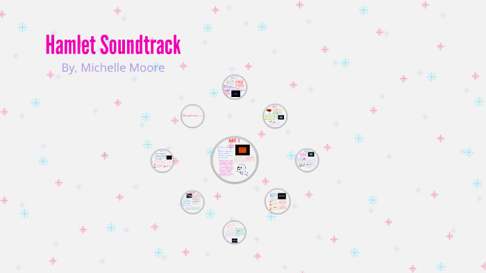 Hamlet Soundtrack by M M on Prezi