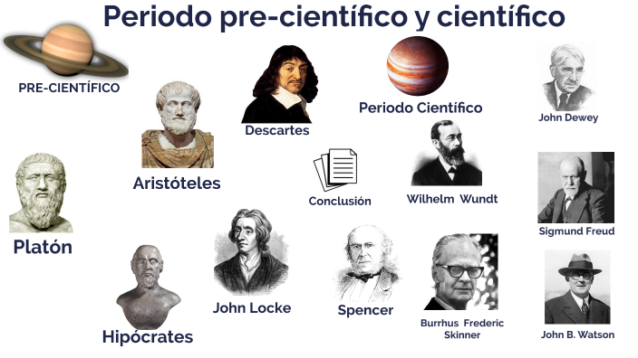 cientifico by JOSETRINIDAD PEREZ LUGO . on Prezi