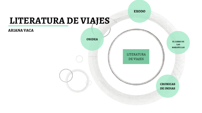 LITERATURA DE VIAJES by Ariana Vaca on Prezi