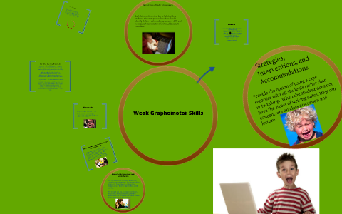 Weak Graphomotor Skills by Michael Cohen on Prezi