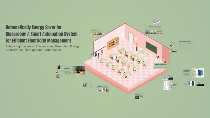 Automatically Energy Saver for Classroom: A Smart Automation System for ...