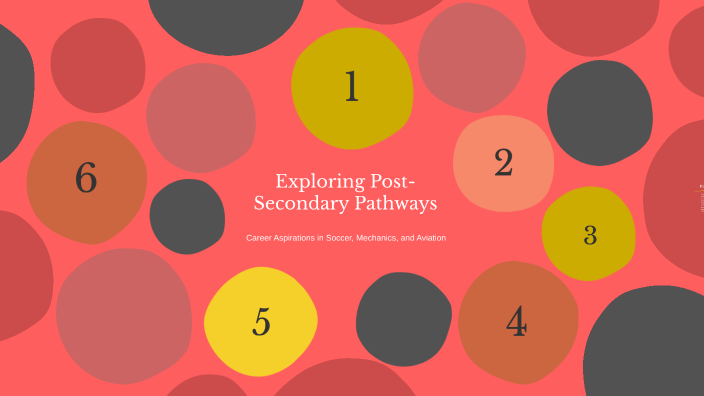 Exploring Post-Secondary Pathways by Nigel Zinyama on Prezi