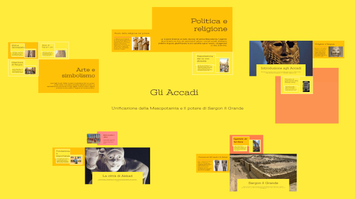 Gli Accadi 👑 by on Prezi