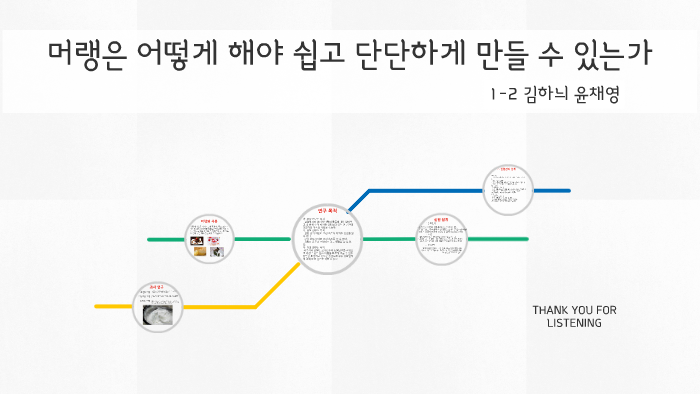 머랭은 어떻게 해야 쉽고 단단하게 만들 수 있는가 by Hanui Kim on Prezi