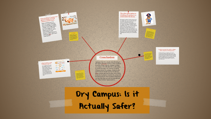 Dry Campus: Is it Actually Safer? by Megan Evans on Prezi