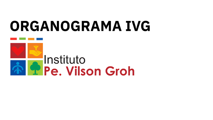 Organograma IVG by Elizabeth Gregorio Salgado on Prezi