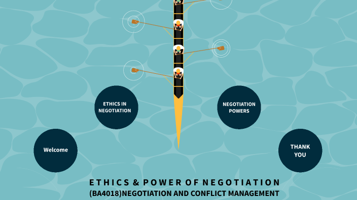 Ethics and Power of Negotiation by Shanmugavel Krishnan on Prezi
