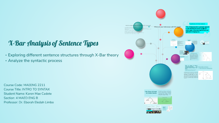 X-Bar Analysis of Sentence Types by Karen Mae Cadete on Prezi