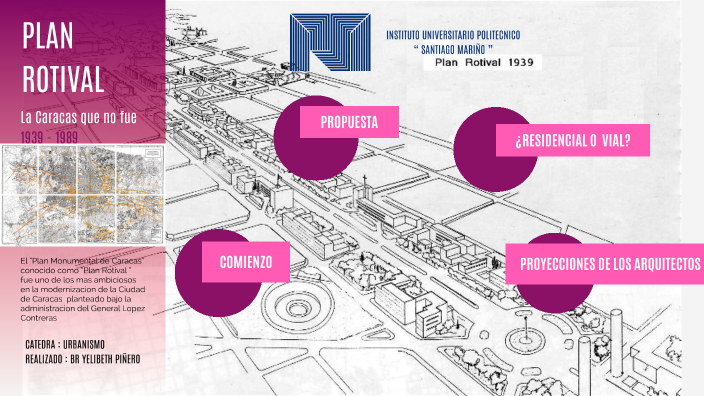 PLAN ROTIVAL by Yelibeth Piñero on Prezi