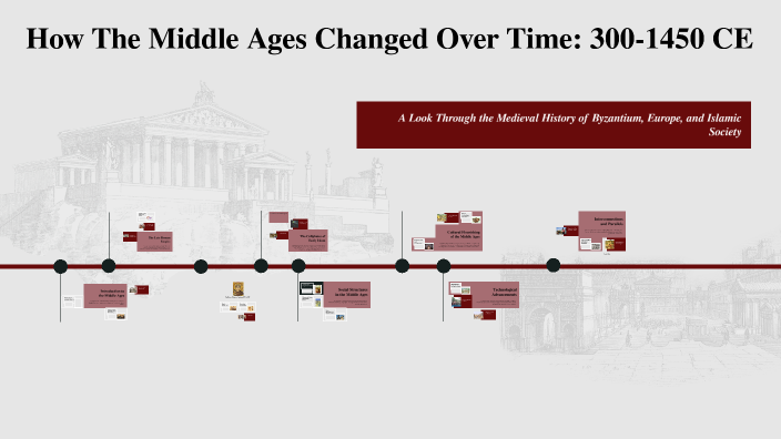 Transformations of the Middle Ages: 300-900 CE by Madison Inscoe on Prezi