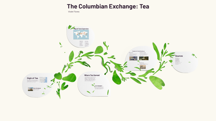 The Columbian Exchange: Tea by Violet Flores on Prezi
