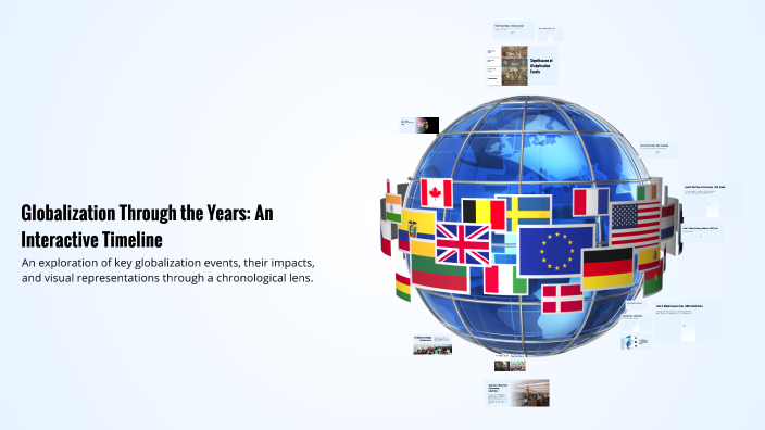 Globalization Through the Years: An Interactive Timeline by jack ...