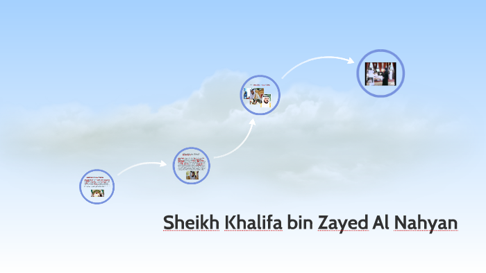 Sheikh Khalifa bin Zayed Al Nahyan by dalya ahmed on Prezi