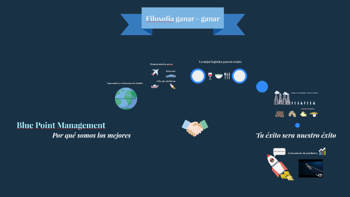 Blue Point Management by Tania Jimenez on Prezi