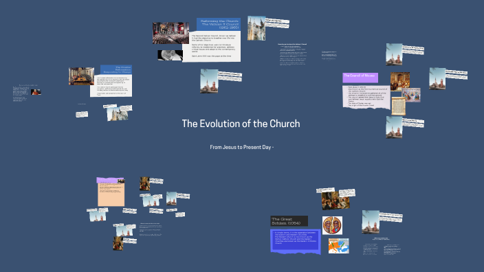 The Evolution of the Church by Ben Martel on Prezi