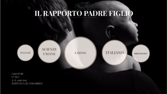 IL RAPPORTO PADRE FIGLIO by Gaia Furi on Prezi
