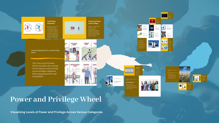 Power and Privilege Wheel by Nico Sanchez on Prezi