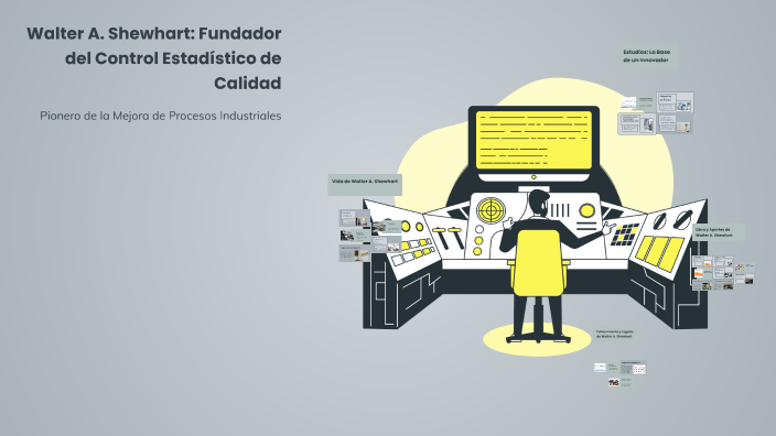 Walter A. Shewhart: Fundador del Control Estadístico de Calidad by Alex ...