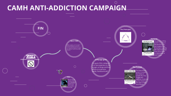 CAMH ANTI-Addiction Campaign by Aiden Macneill on Prezi
