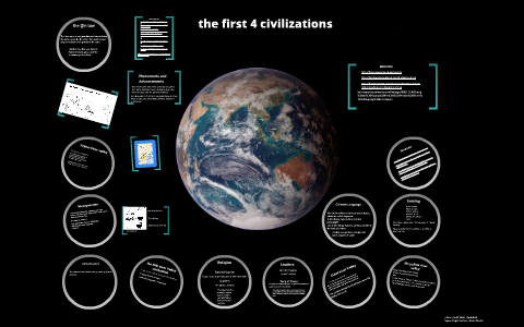 the first 4 civilizations by justice cory on Prezi