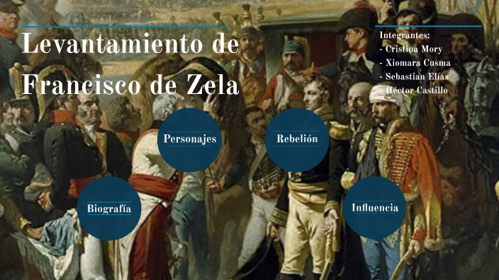 Levantamiento de Francisco de Zela by Xiomara Sabina CUSMA SÁNCHEZ on Prezi