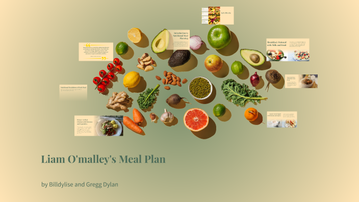 Liam O'malley's Meal plan by Gregg Dylan on Prezi