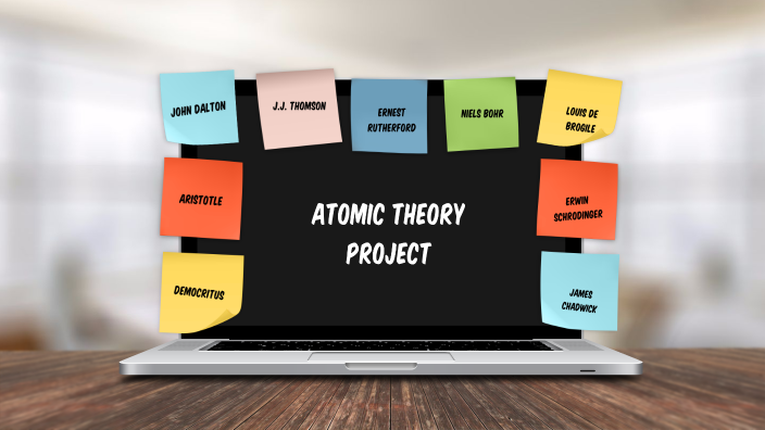 Atomic Theory Project by Michael Maroney on Prezi