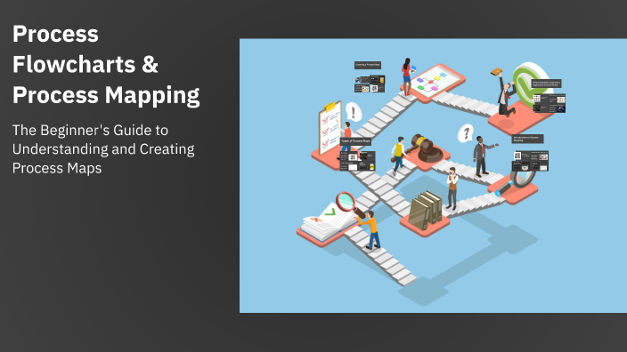 Process Flowcharts & Process Mapping by Aditya Parida on Prezi