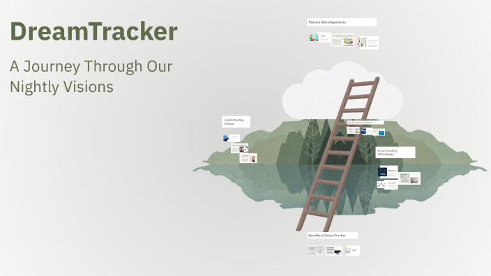 DreamTracker by Matilda Maguire on Prezi