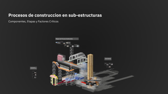 Procesos de construccion en sub-estructuras by Anthony Soria on Prezi