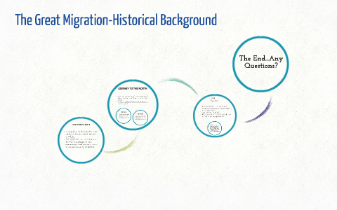 The Great Migration-Historical Background by on Prezi