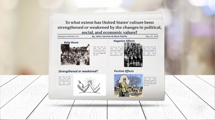 What ideas and events shaped the United States’ culture in the 20th ...