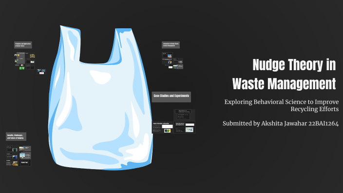 Nudge Theory in Waste Management by Akshita on Prezi