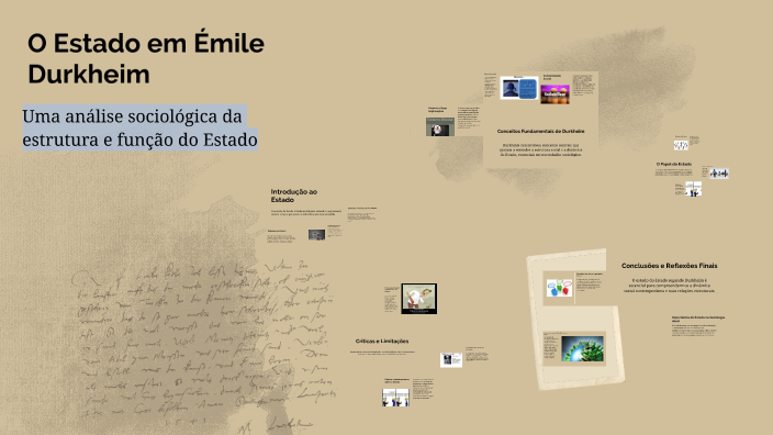 O Estado em Émile Durkheim by Lembrou Jeimes on Prezi