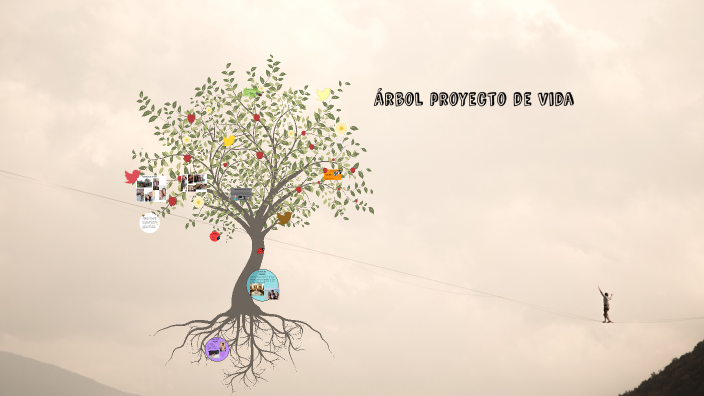 Tree of life by DAHIANA QUINTERO CANO on Prezi