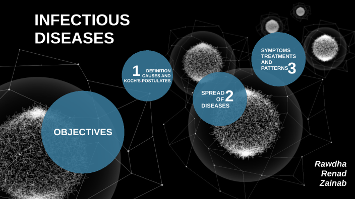 Infectious Diseases by RAWDHA ALDHAHERI on Prezi
