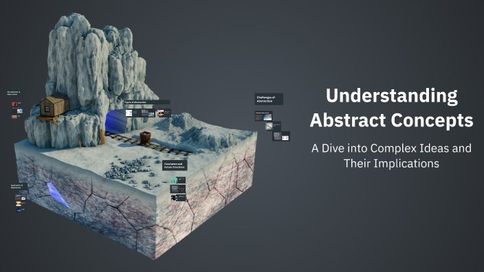 Understanding Abstract Concepts by Avery Ronaghan on Prezi
